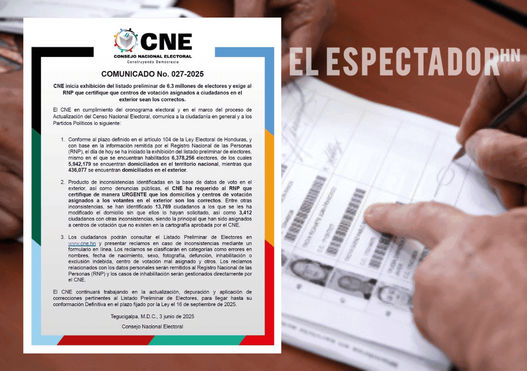 CNE Exhibe Listado Preliminar De 6.3 Millones De Electores Y Exige Al RNP Corregir Centros De ...